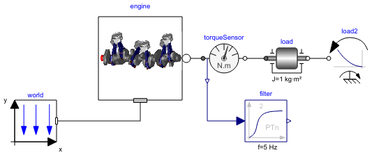 Modelica: Mechanics.MultiBody.Examples.Loops.EngineV6_analytic Modelica: Mechanics.MultiBody.Examples.Loops.EngineV6_analytic